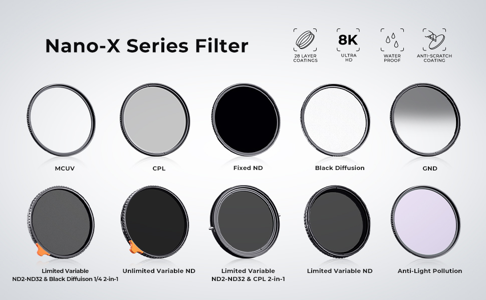 Filter K&F Concept Nano-X MRC MC UV - Giang Duy Đạt